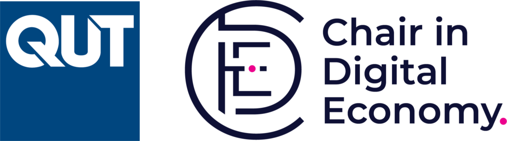 About – Digital Maturity Benchmark